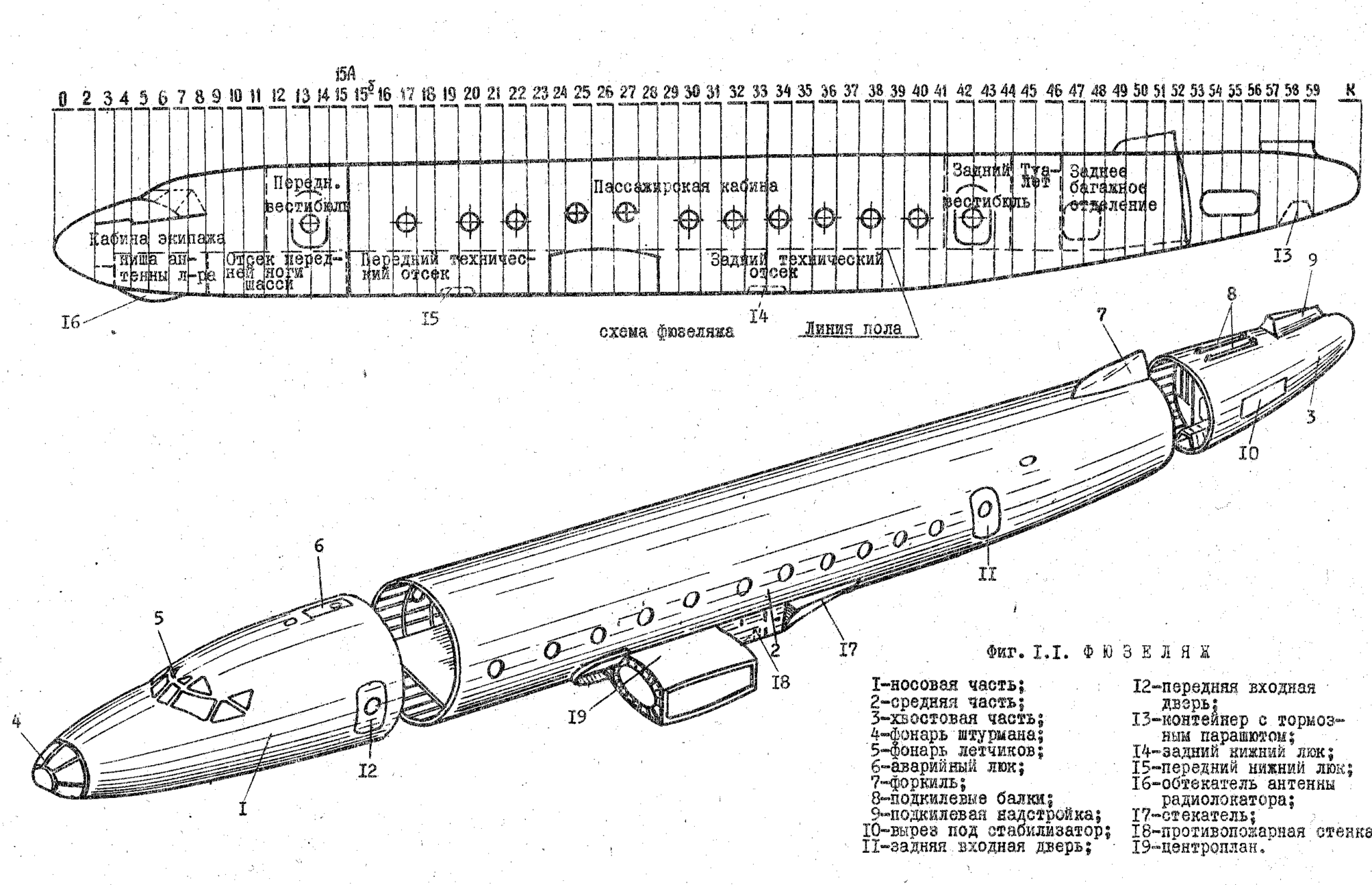 TU – 124 | Aviacia.cz